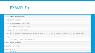 Overview of TensorFlow For Natural Language Processing | PPT