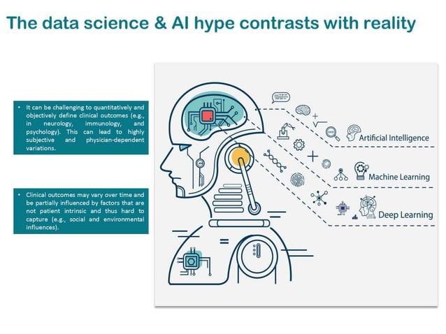 Machine Learning for Personalised Health | PPT