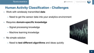 Machine learning for sensor Data Analytics | PDF