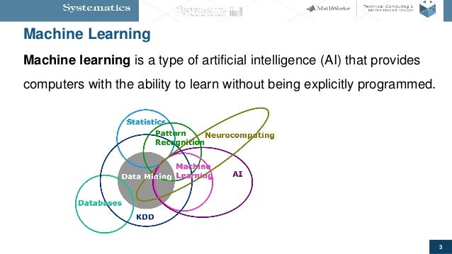 Machine Learning For Sensor Data Analytics