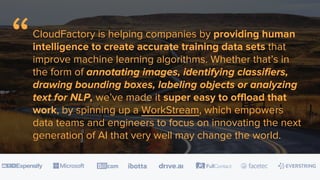 Machine Learning Glossary | PPT