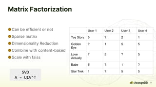 Machine Learning + Graph Databases for Better Recommendations | PPTX