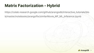 Machine Learning + Graph Databases for Better Recommendations | PPTX