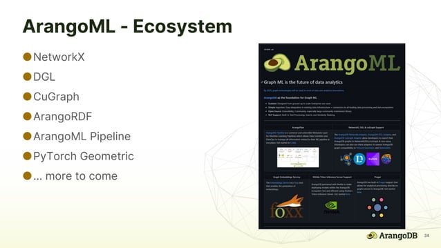 Machine Learning + Graph Databases for Better Recommendations | PPT