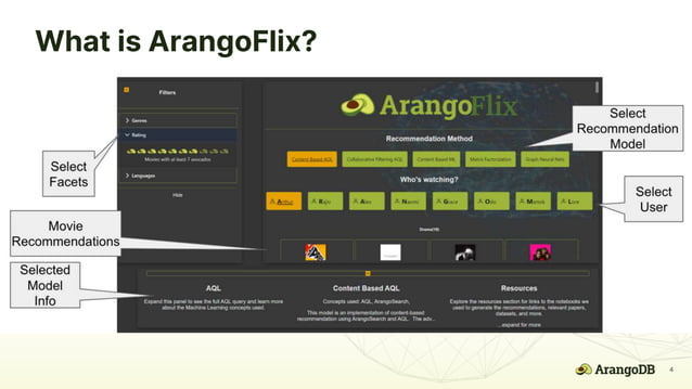 Machine Learning + Graph Databases for Better Recommendations | PPT