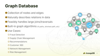 Machine Learning + Graph Databases for Better Recommendations | PPT
