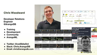 ATO 2022 - Machine Learning + Graph Databases for Better Recommendations (3).pptx