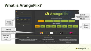 ATO 2022 - Machine Learning + Graph Databases for Better Recommendations (3).pptx