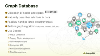 ATO 2022 - Machine Learning + Graph Databases for Better Recommendations (3).pptx