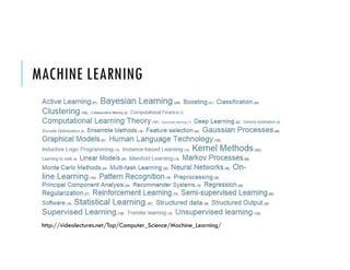 Machine learning hands on clustering | PDF