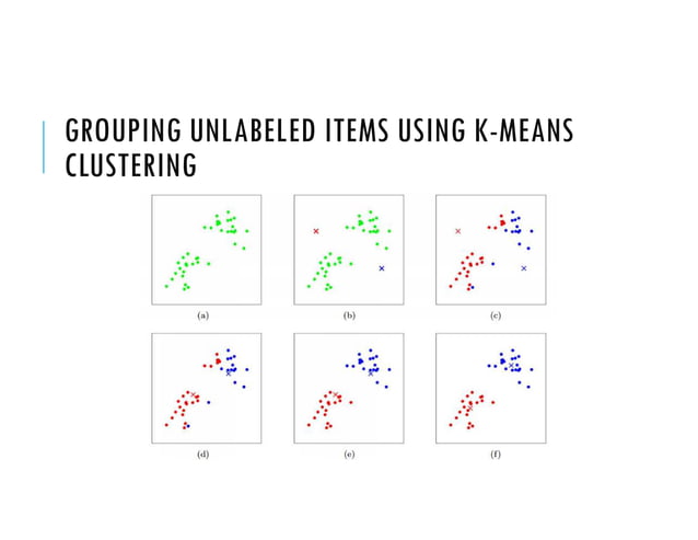 Machine learning hands on clustering | PDF | Computing | Technology ...