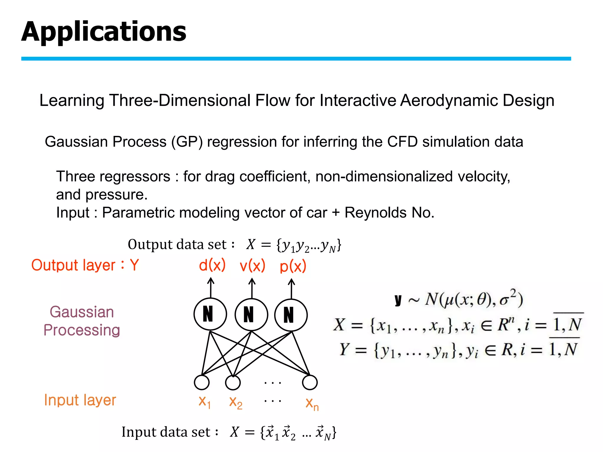 Machine learning applications in aerospace domain | PPTX
