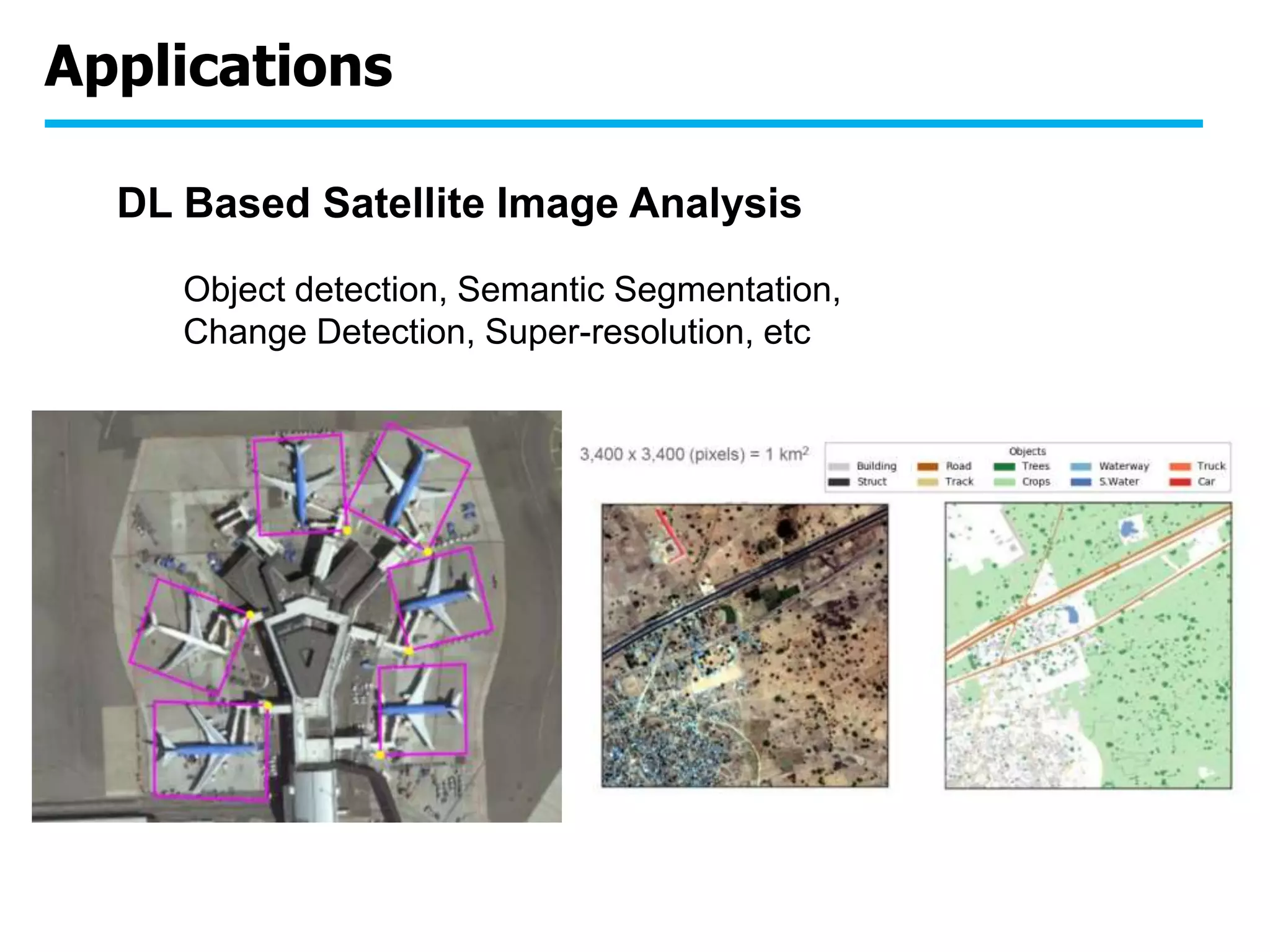 Machine learning applications in aerospace domain | PPTX