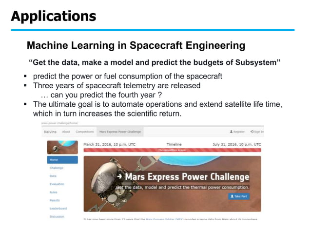 Machine learning applications in aerospace domain | PPT