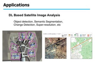 Machine learning applications in aerospace domain | PPTX