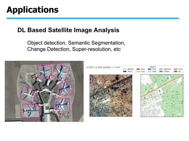 Machine learning applications in aerospace domain | PPT