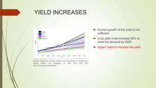Machine Learning in Agriculture Module 1 | PPTX