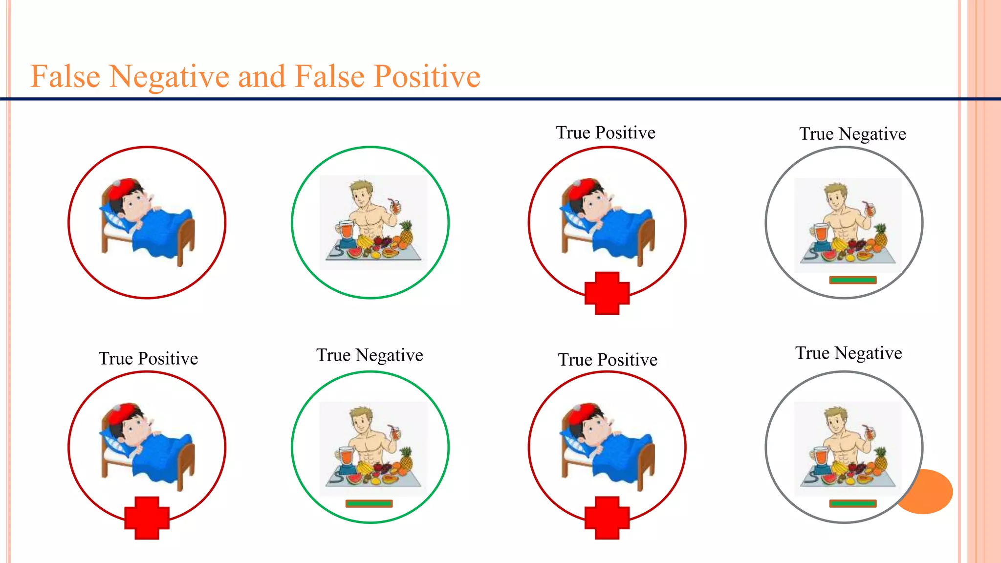 Machine Learning in Agriculture Module 6: classification | PPTX