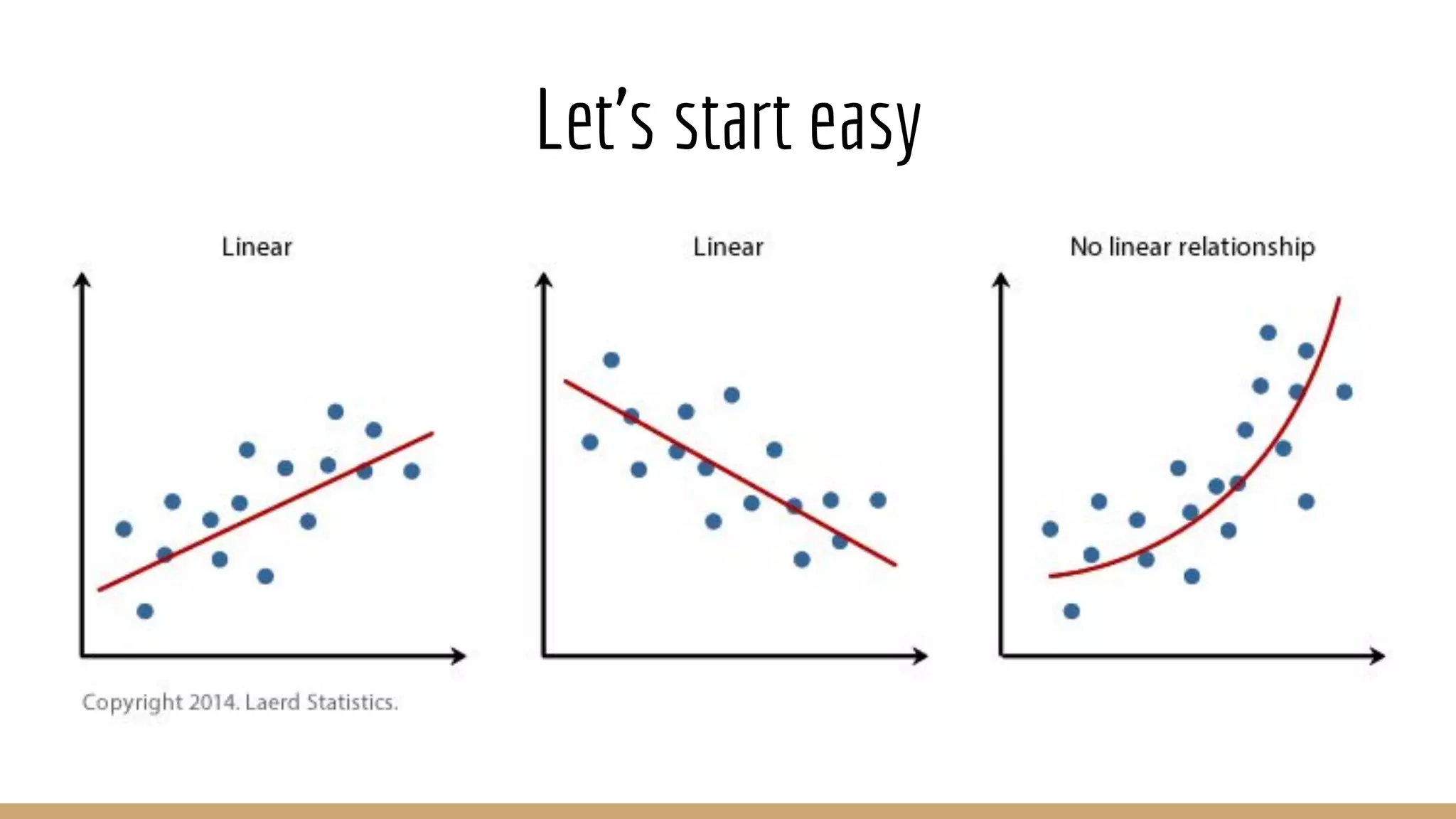 Machine learning in a nutshell for dummies | PPT