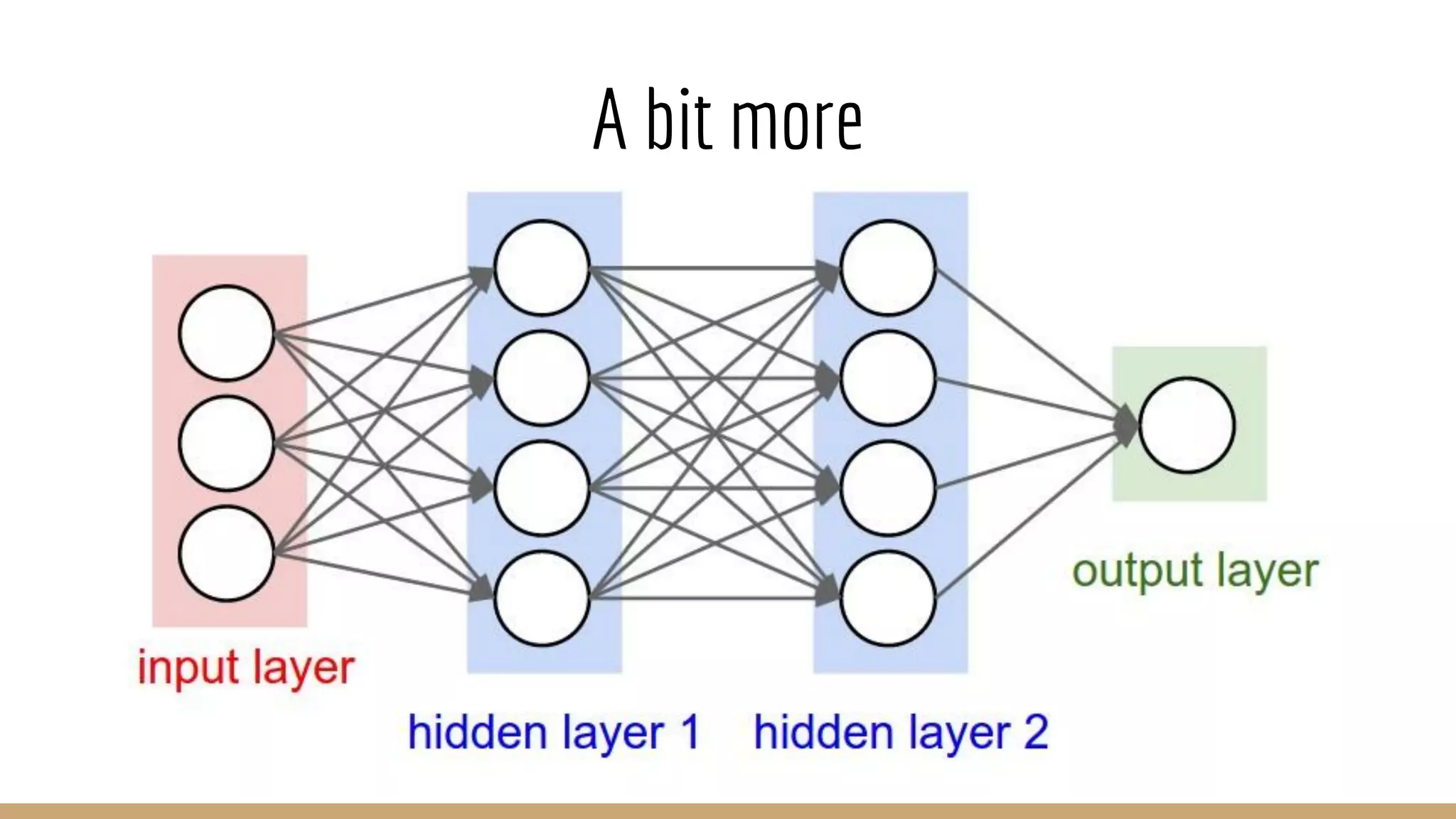 Machine learning in a nutshell for dummies | PPT | Free Download