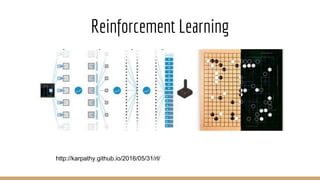 Machine learning in a nutshell for dummies | PPT | Free Download