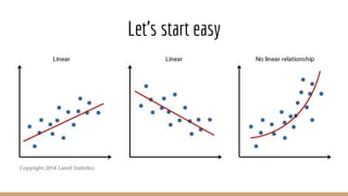 Machine learning in a nutshell for dummies | PPT | Free Download