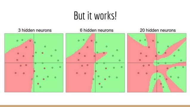 Machine learning in a nutshell for dummies | PPT | Free Download