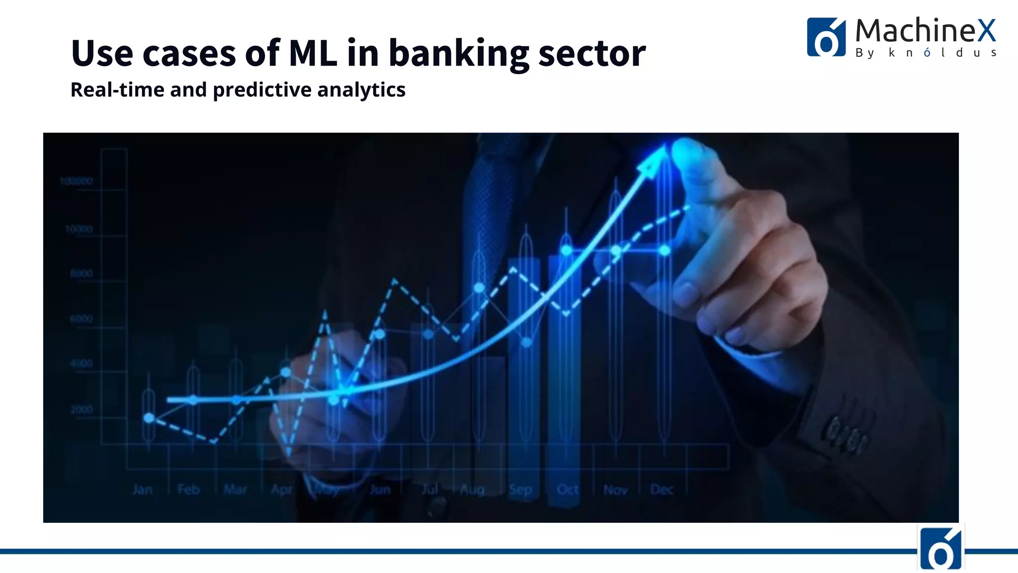 Machine Learning in Banking Sector | PDF