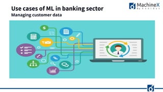 Machine Learning in Banking Sector | PDF