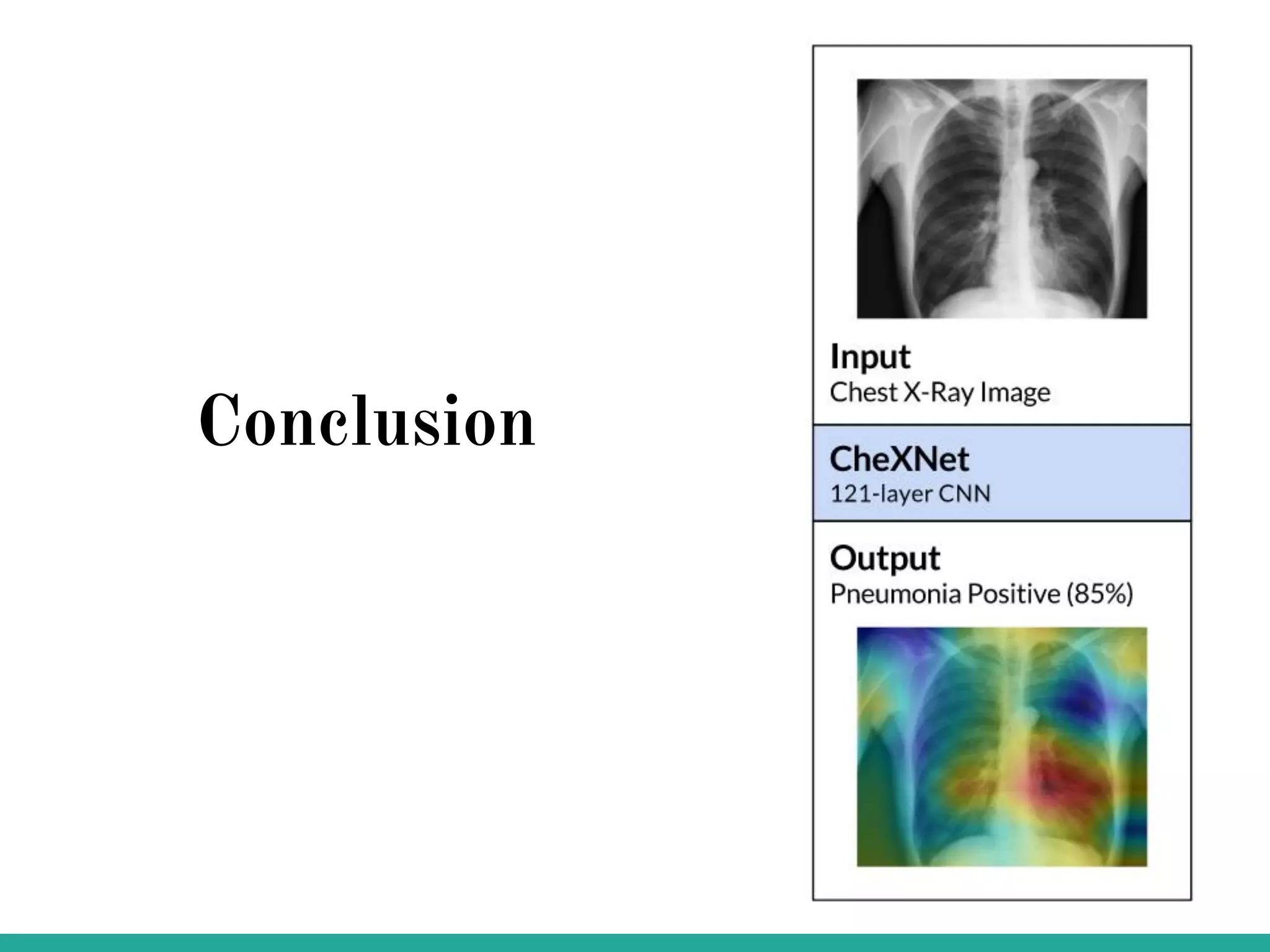 Machine learning in biology | PDF