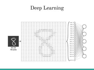 Machine learning in biology | PDF