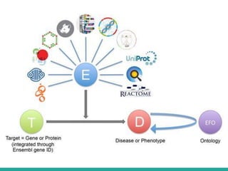 Machine learning in biology | PDF