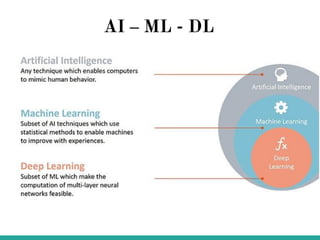 Machine learning in biology | PDF