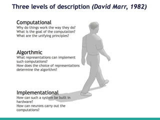 Machine learning in biology | PDF