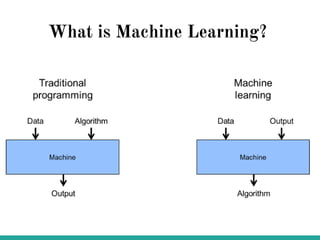 Machine learning in biology | PDF