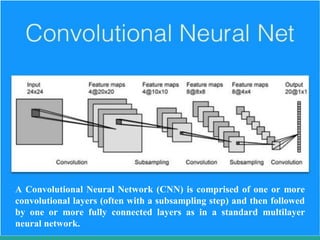 Machine learning in biology | PPT