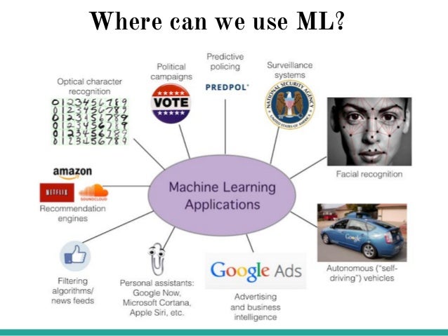 Machine learning in biology