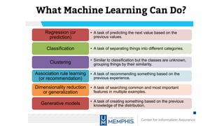Machine learning in computer security | PPT