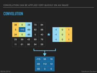 Machine learning & computer vision | PDF