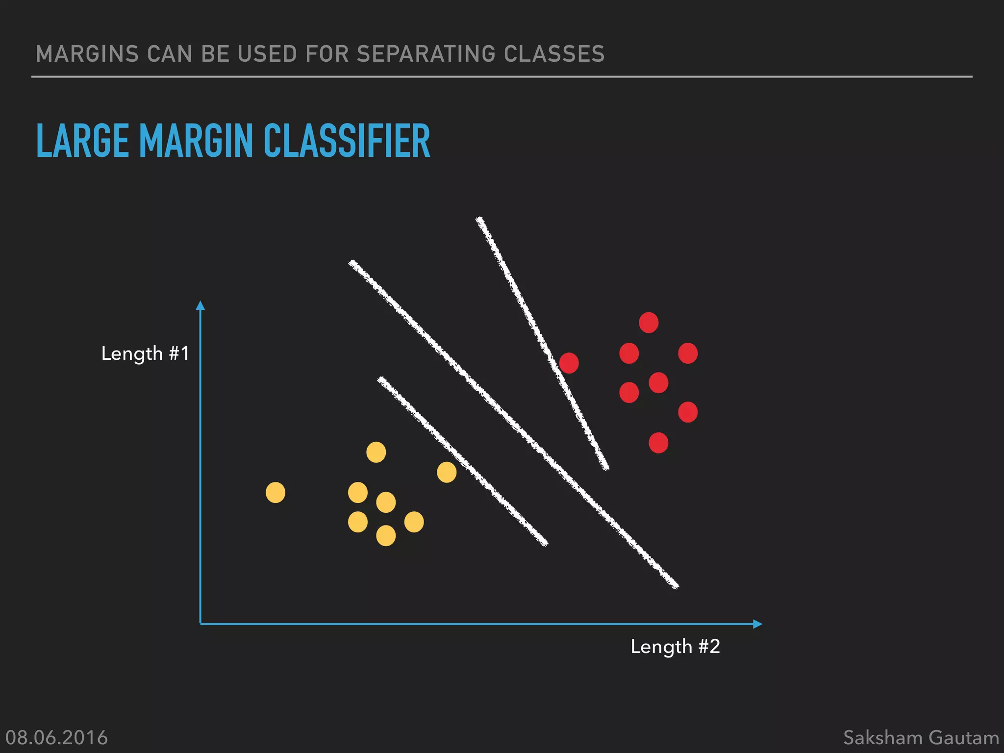 Machine Learning In Computer Vision Ppt Free Download