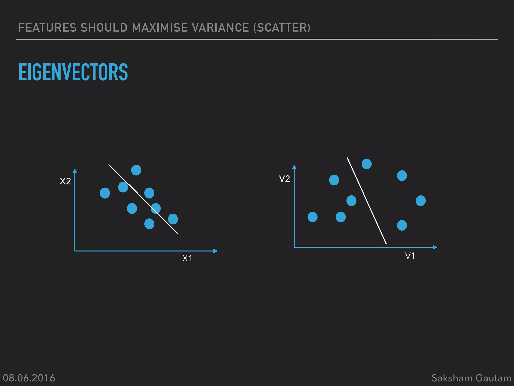 Machine Learning In Computer Vision Ppt Free Download