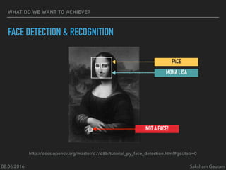 Machine Learning in Computer Vision | PPT