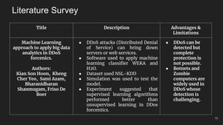 Machine learning in Cyber Security | PPTX