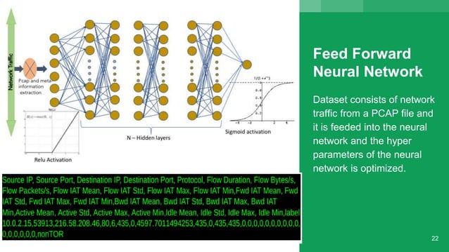 Machine learning in Cyber Security | PPTX