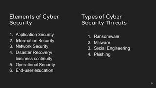 Machine learning in Cyber Security | PPTX