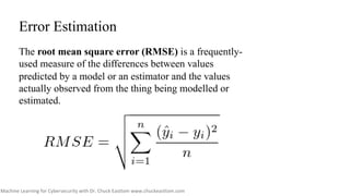 Machine Learning in Cybersecurity.pdf