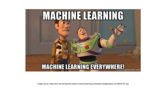 Machine Learning Algorithms in Enterprise Applications | PPT