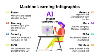 Machine Learning Infographic....................... | PPTX