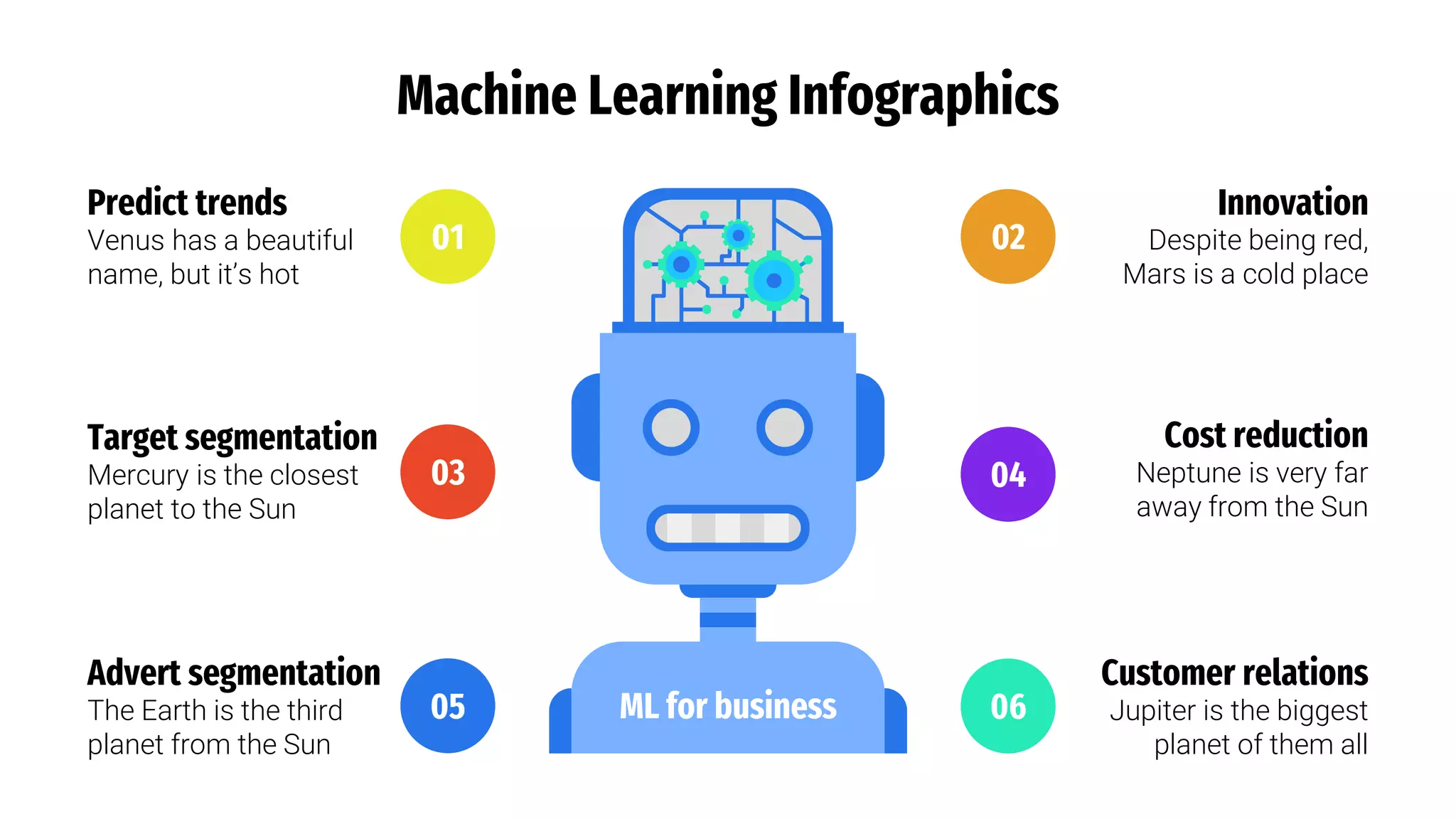 Machine learning infographics by slidesgo | PPTX