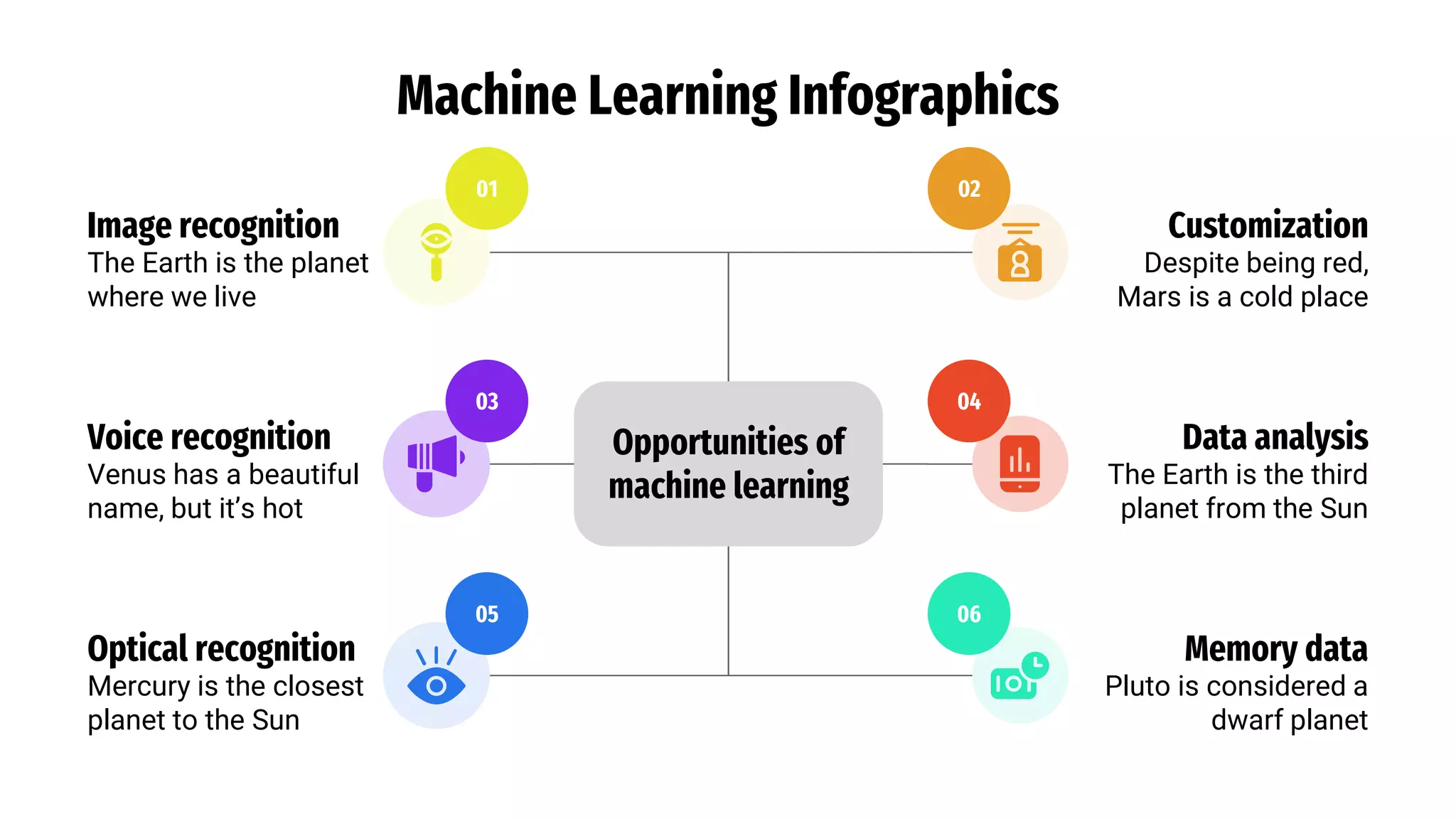 Machine Learning Infographics by Slidesgo.pptx